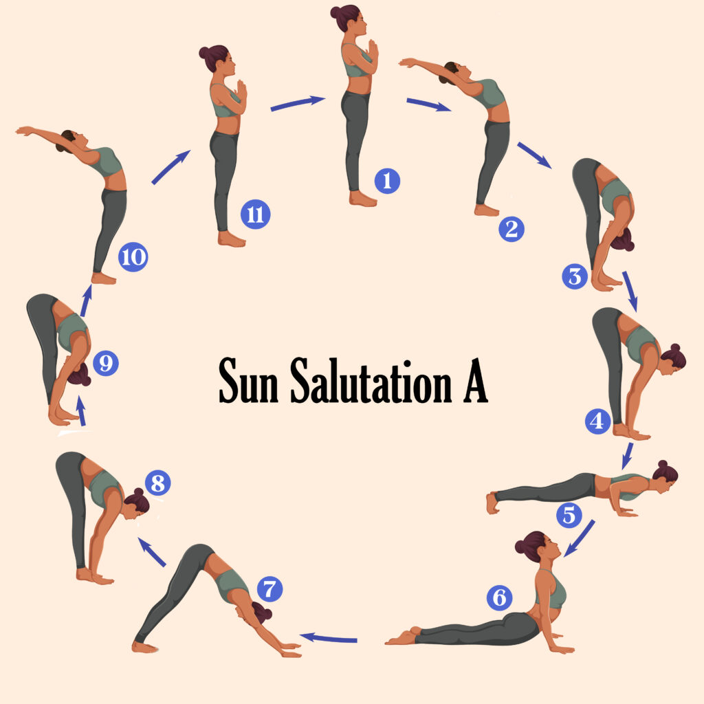 Berghaltung einfach erklärt (Tadasana) - Yoga-Universum